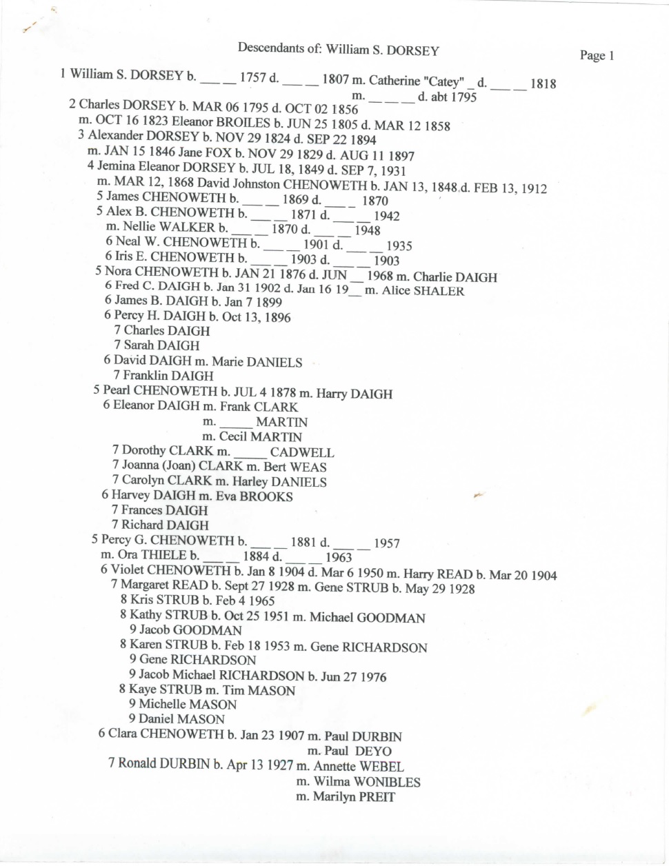 Welcome to DeepRoots - Dorsey Generations